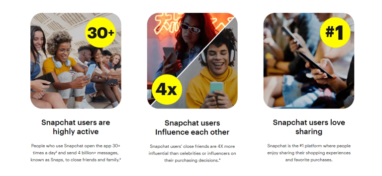 Snapchat Users 2024 - Demographics & Usage Statistics