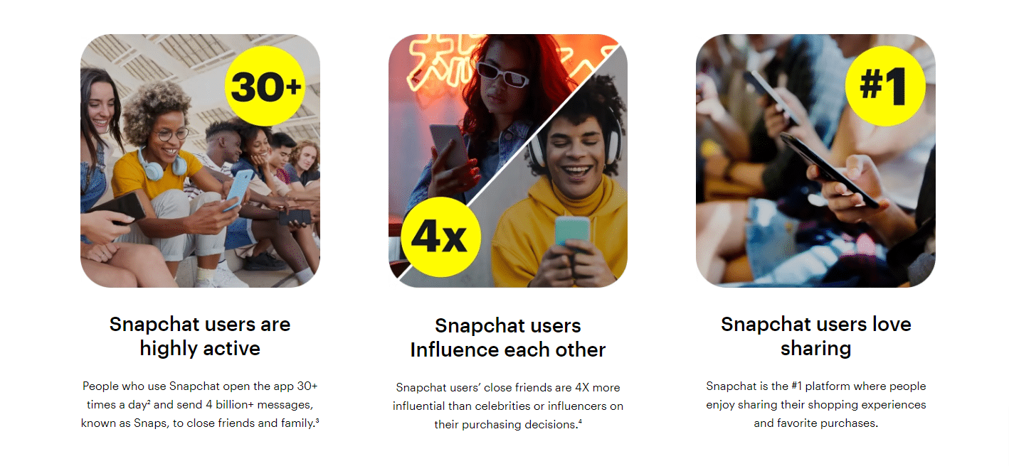 Snapchat Users 2023: How Many People Use Snapchat?