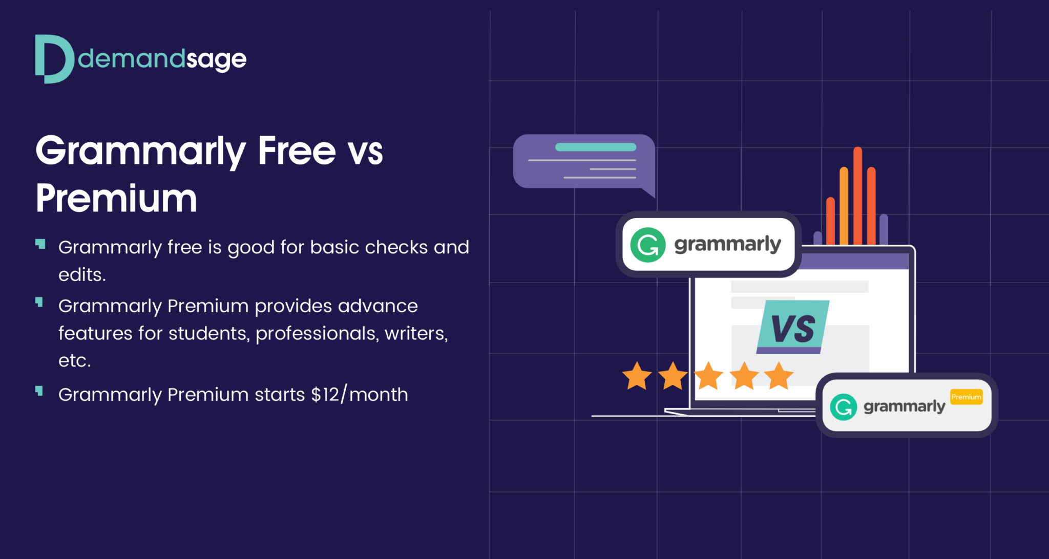 Grammarly Free vs Premium: Which One To Choose?