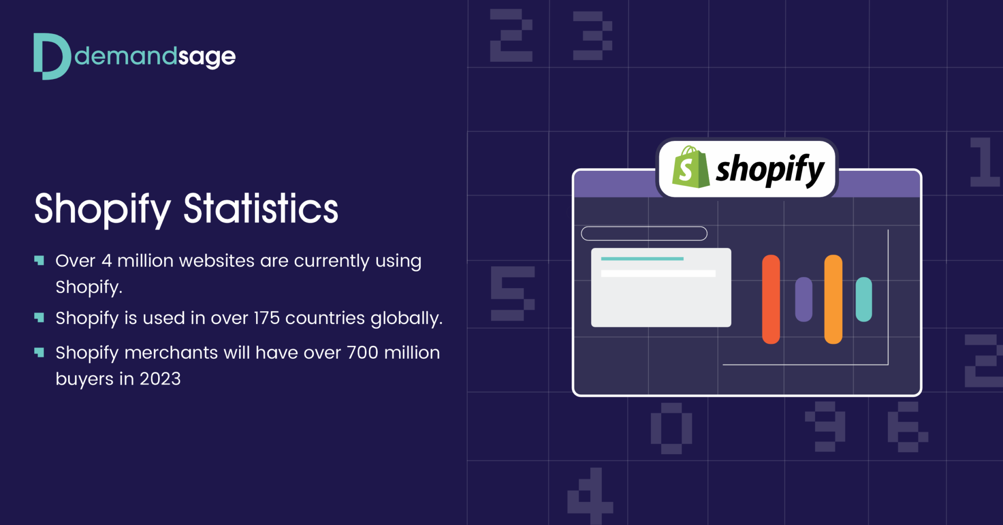 Shopify Statistics — Stores, Revenue & Trends (2023)