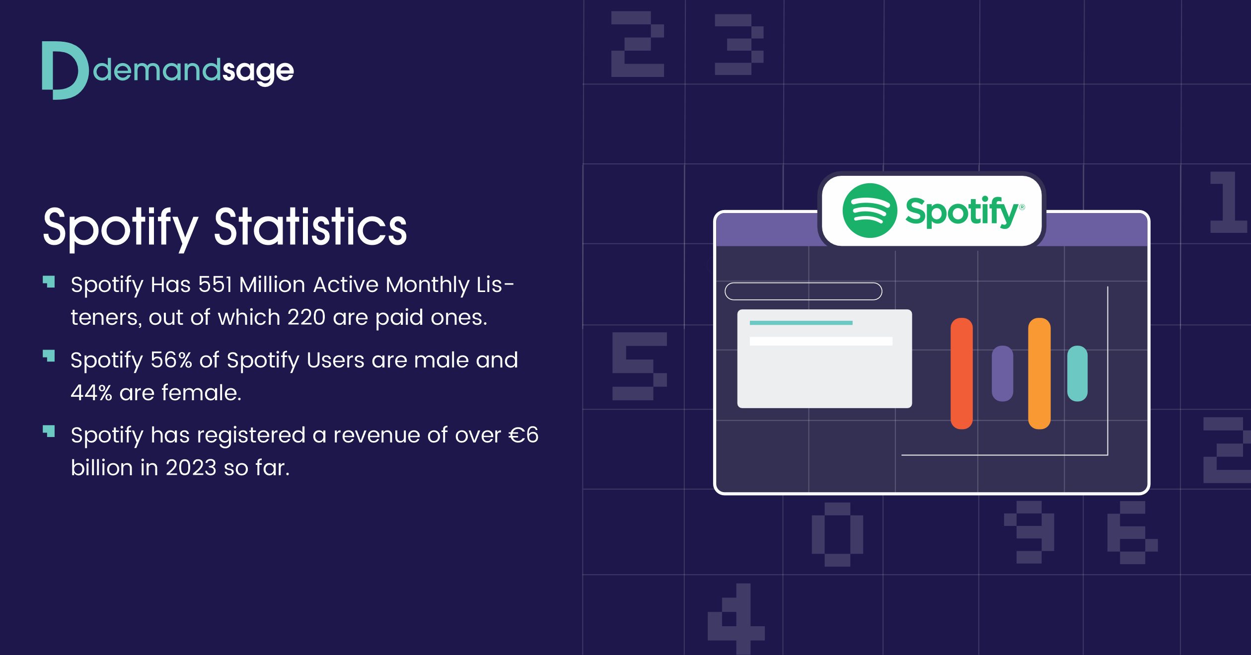 Spotify Stats 2023 Subscribers Revenue Other Insights Spotify Stats 2023 Subscribers Revenue Other Insights