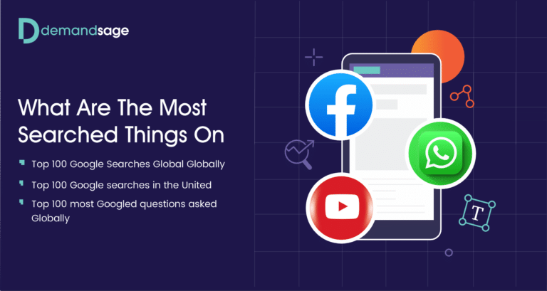 Most Searched Things On Google (December 2023)