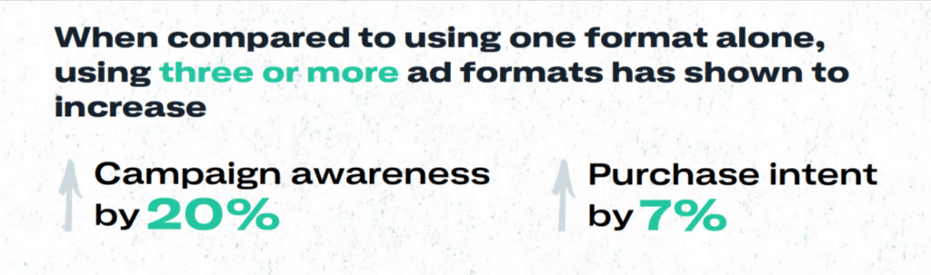Twitter Statistics For 2024 — (Facts After "X" Rebranding)