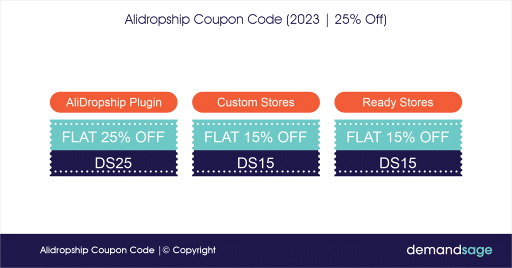 Alidropship Coupon Code 2023 (Get 25% Off | December)