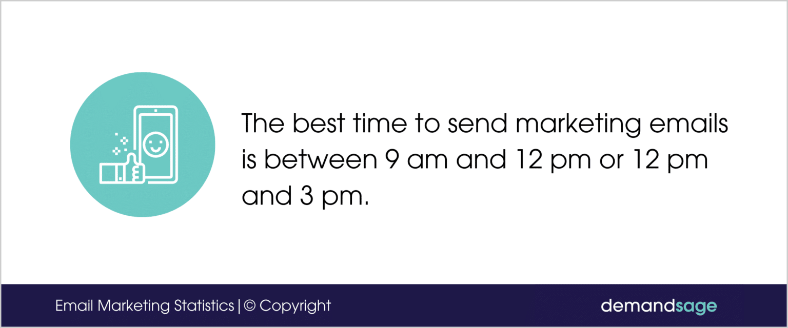 89 Email Marketing Statistics Of 2026 (ROI & Growth Data)