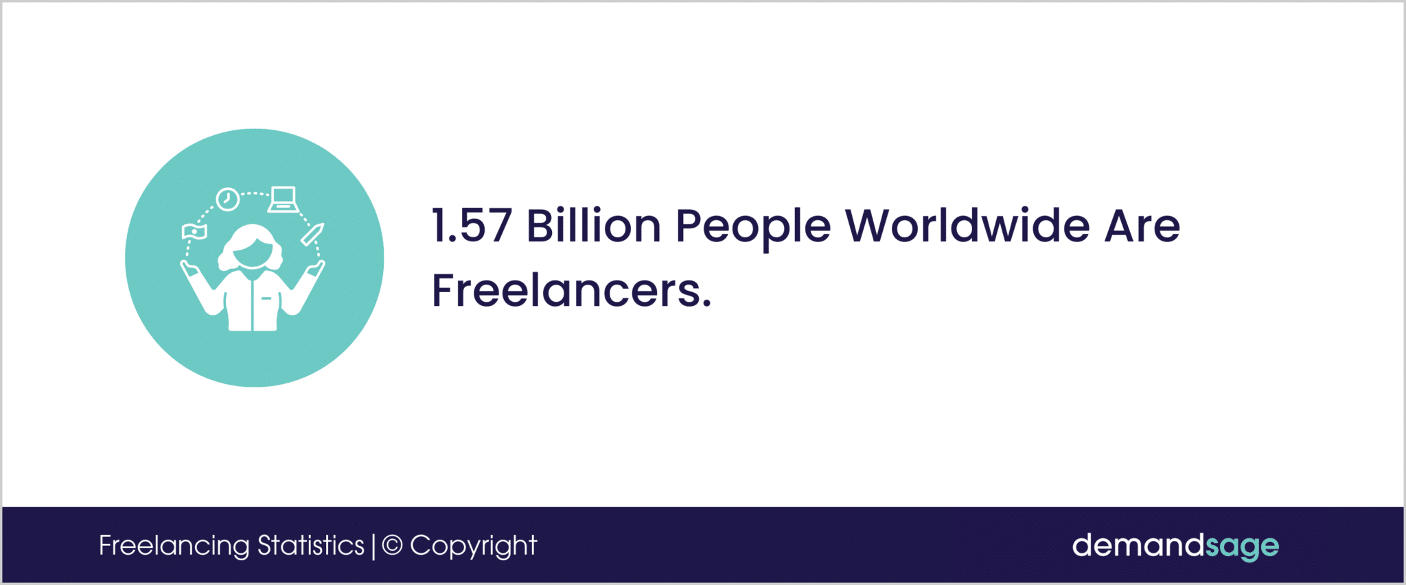 19 Freelance Statistics 2026 – Facts & Global Trends
