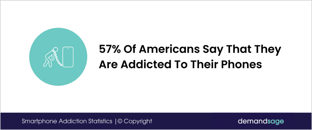 Smartphone Addiction Statistics of 2026 (Updated Data)