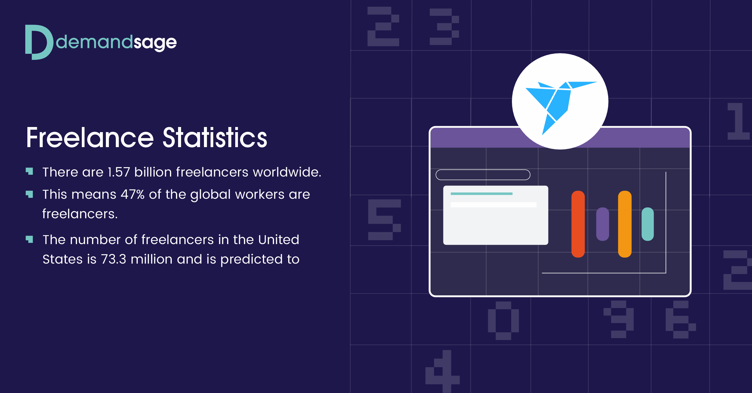 Freelance Statistics 2024 - Number Of Freelancers & Insights