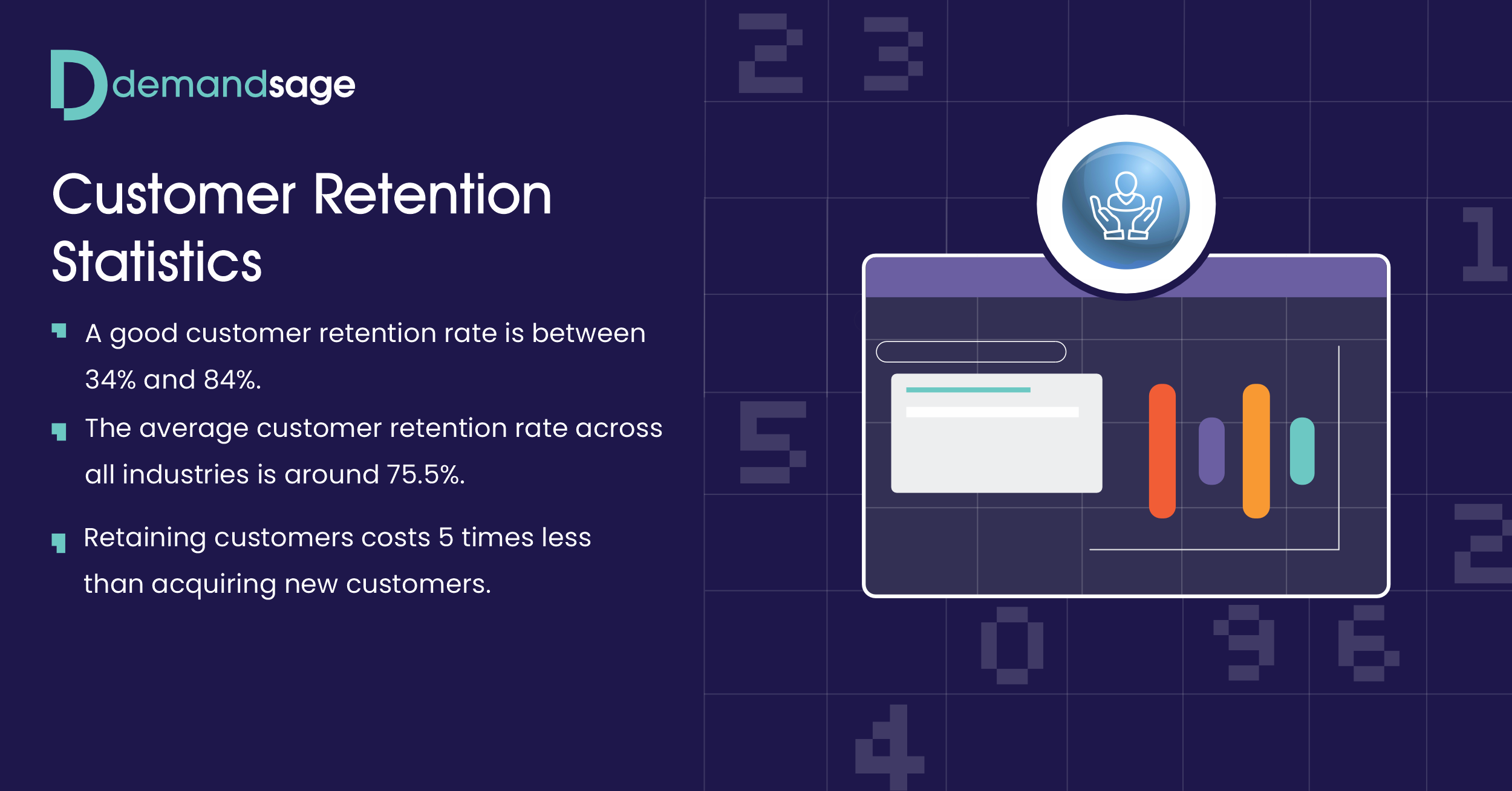 Customer Retention Statistics 2024 | Key Trends & Data