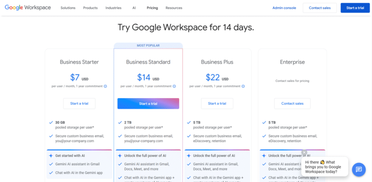 Google Workspace Pricing 2025: Which Plan To Choose?