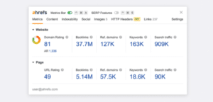Ahrefs Review (2025) - I Tested All Features!