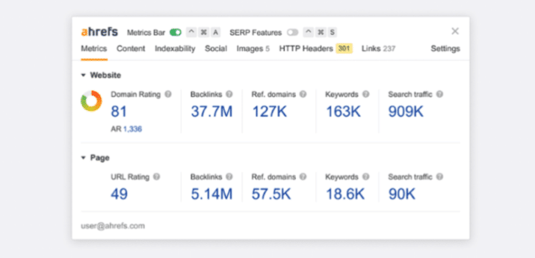 Ahrefs Review (2025) - I Tested All Features!