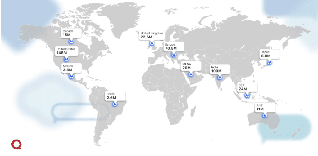 30 Latest Quora Statistics 2026 [Active Users Data]