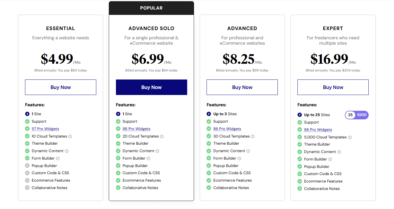 Elementor Free vs Pro (2025) – Key Features & Differences