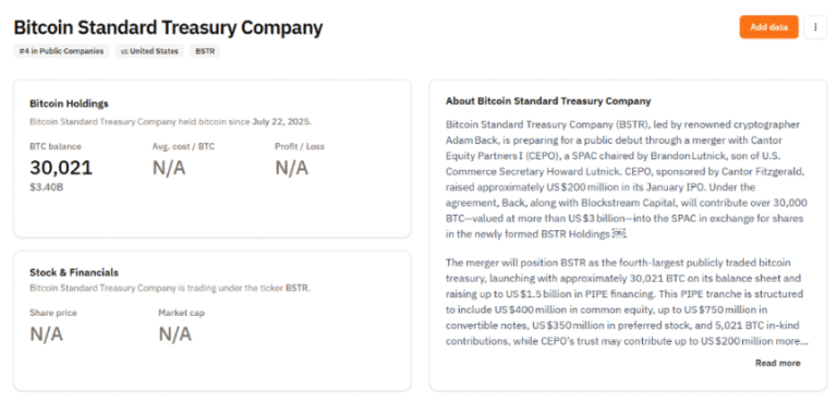 Top 40 Public Companies Holding Bitcoin 2026 (Updated List)