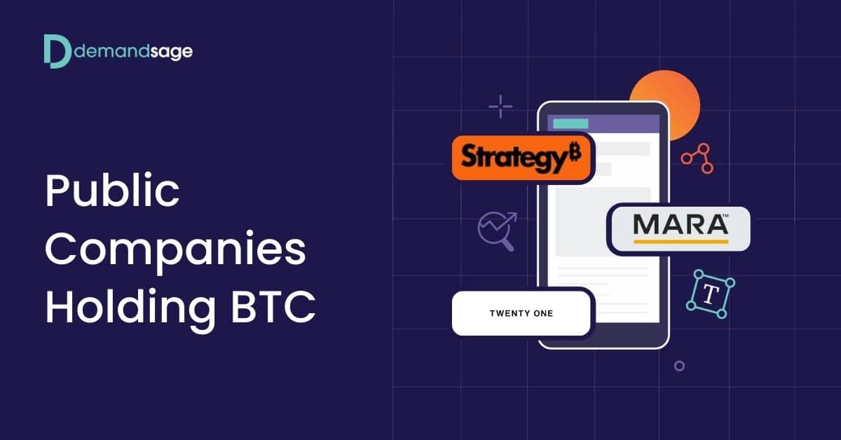 Top 40 Public Companies Holding Bitcoin 2026 (Updated List)