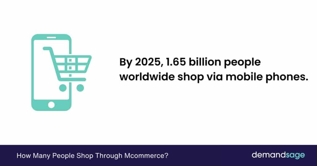 Mobile Commerce Statistics 2026 (Market Size & Key Trends)